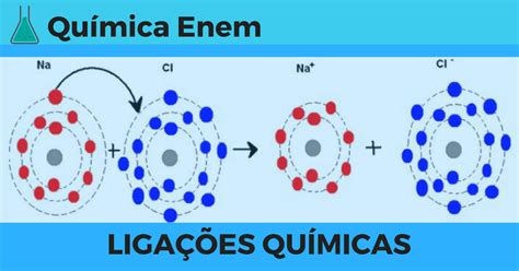 Ligações químicas o que são tipos e exercícios resolvidos