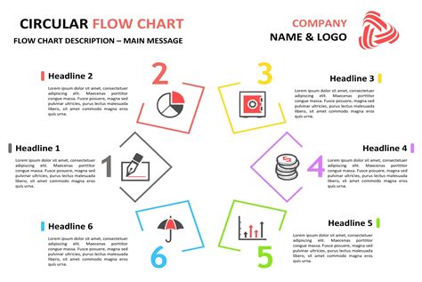 Process Flow Chart Template Process Flow Diagram Workflow Diagram