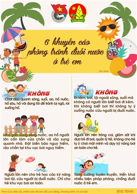 BÀI TUYÊN TRUYỀN PHÒNG CHỐNG ĐUỐI NƯỚC