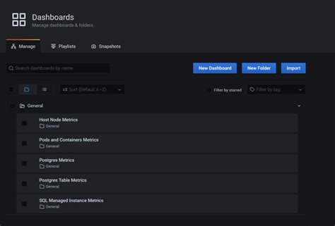 Management And Monitoring For Azure Arc Enabled Sql Managed Instance Cloud Adoption Framework