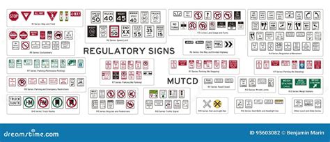 Vertical Regulatory Signs Do What