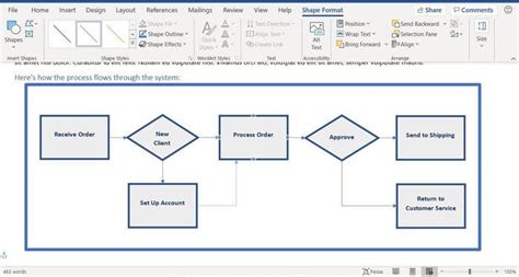 Plantillas De Diagramas De Flujo Word