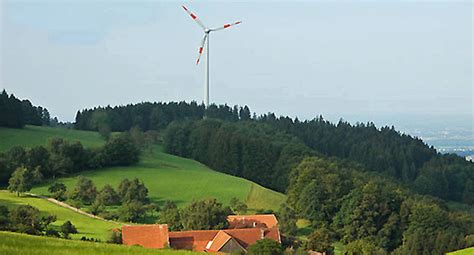 Erneuerbare Energien Ministerium für Umwelt Klima und
