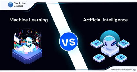 machine learning vs artificial intelligence blockchain council