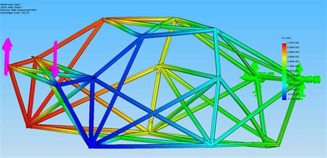strengthening automobile chassis using finite element analysis hi tech fea