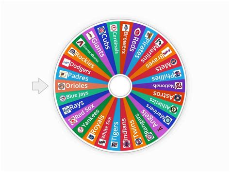 Mlb Teams Random Wheel Spin The Wheel