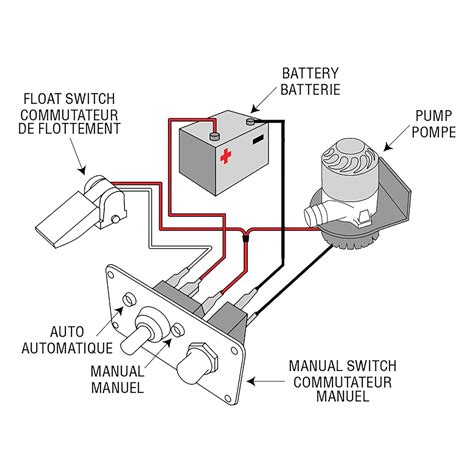 Bilge And Float Switch Wiring Diagram Bilge Pump Wiring With