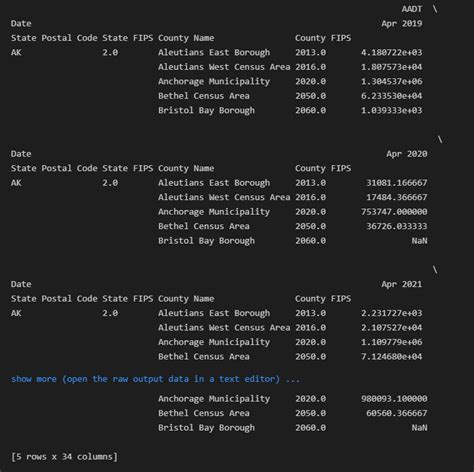 Python Pandas Reorder Column Based On Column Name Stack Overflow