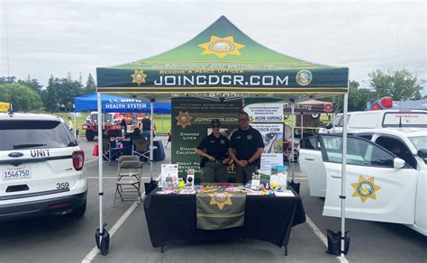 Safety Day Sees Mule Creek Participation Inside CDCR