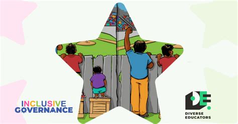 The Differences Between Equality And Equity