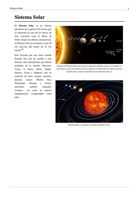 Sistema Solar Habla A Cerca Del Sistema Solar Sistema Solar Esquema