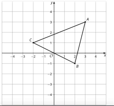 a transform triangle abc using the rule x y x y b describe the transformation precisely