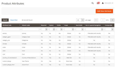 How To Translate Product Fields Labels In Magento 2 MageComp