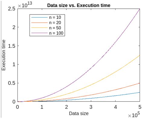 applied sciences free full text an intuitionistic fuzzy rough set based classification for