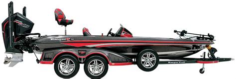 Barcos Para Pesca Esportiva Tipos E Dicas De Como Escolher