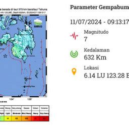 Kementerian ESDM RI Media Center News Archives Badan Geologi
