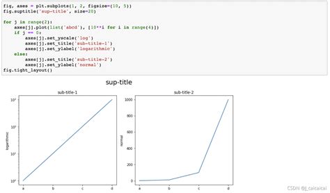 【matplotlib】03 布局格式 fig axes plt subplots 2 5 figsize 15 8 csdn博客