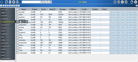 Management And Editing Of MySQL And MariaDB Tables