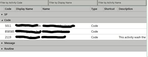 reactjs 按列值分组的antd树表 thinbug