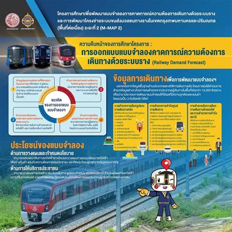 กรมรางฟงความเหนปรบแผนแมบท M MAP 2 ทำแบบจำลองวางโครงขาย ลดซำซอน