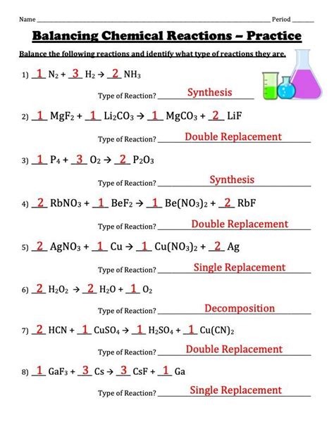 Balancing Chemical Reactions Practice Worksheet With Answers And