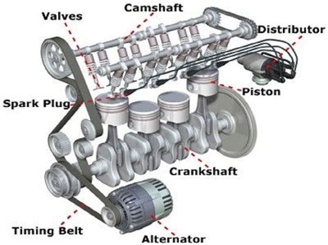 Racing Engine Camshaft Diagram