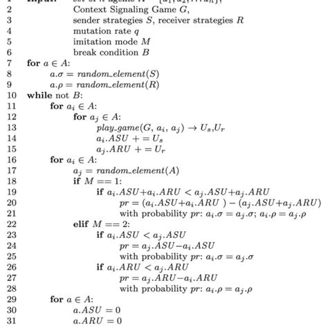 Pseudo Python Code Of The Pairwise Difference Imitation Algorithm