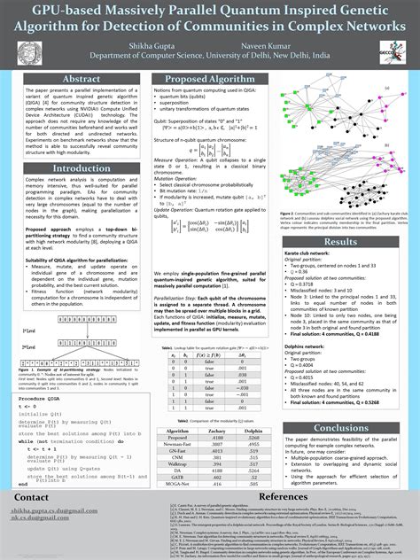 pdf poster pu based massively parallel quantum inspired genetic algorithm for detection of