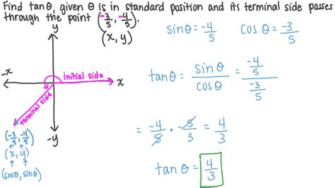 question video finding the value of a trigonometric function of an angle given the coordinates