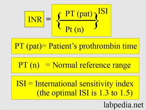 Coagulation Part 5 INR International Normalized Ratio PT And PTT