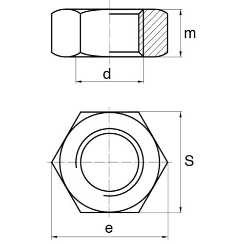 Tuercas Hexagonales ISO 4032 DIN 934