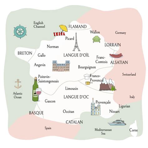 Regional Languages In France From Breton To Alsatian