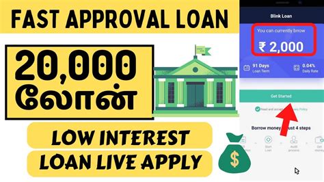 FAST APPROVAL Instant Personal Loan App BAD Cibil Score Loan Online
