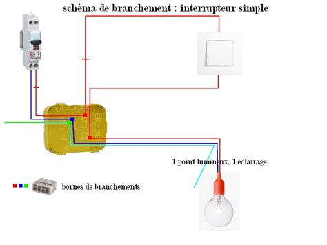 Installation Lectrique Le Circuit Lumi Re Leboisd Liza