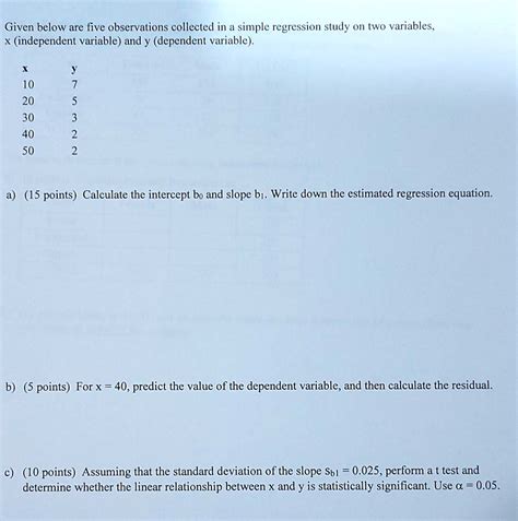 Solved Given Below Are Five Observations Collected In A Simple