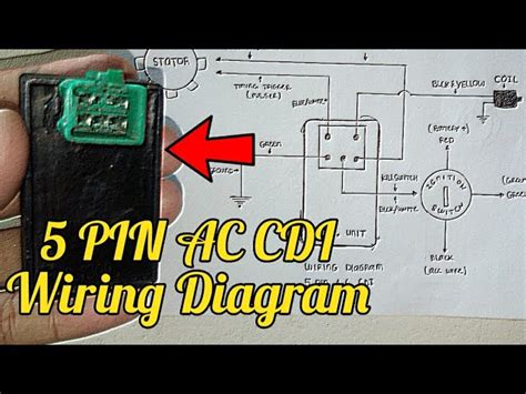 Chinese Atv 5 Pin Cdi Wiring Diagram