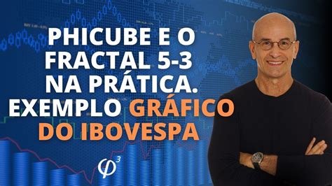 PhiCube e o Fractal 5 3 na prática Gráfico do Ibovespa YouTube
