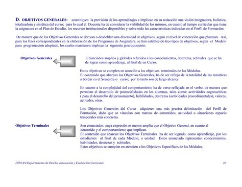Modelo de Planeamiento y Diseño Curricular pdf