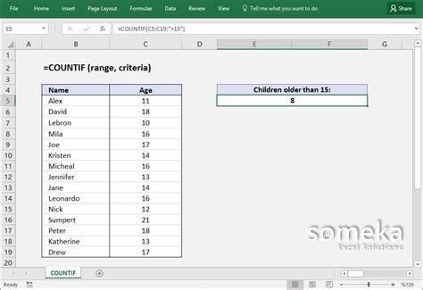 How To Use Excel COUNTIF Function Formula And Video Examples