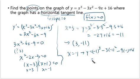 finding point on the graph where tangent line is horizontal youtube
