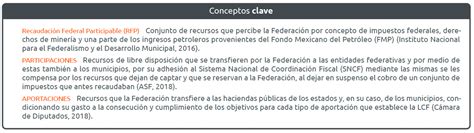 Gasto federalizado en el PEF 2024 Una coordinación fiscal más