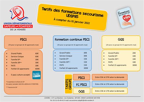 UDSP 85 Prévention et Secours Civiques de niveau 1 PSC1