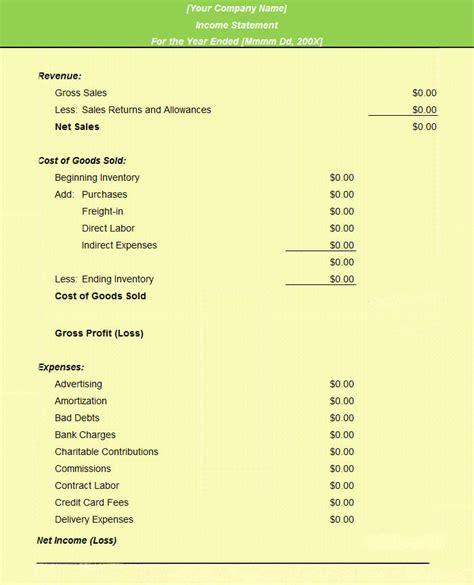 Profit And Loss Statement Templates 10 Free Word Excel PDF