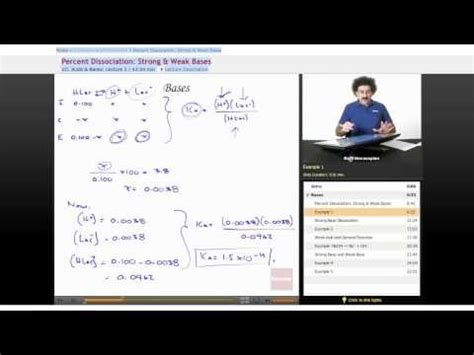 Rational Functions Rational Expressions Ap Chemistry Math Test Prep