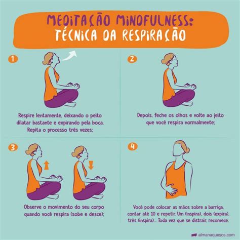 Meditação Mindfulness técnica da respiração
