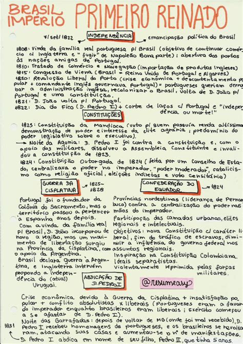 Hist Ria Do Brasil Primeiro Reinado Resumos E Mapas Mentais Infinittus