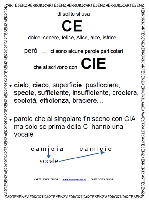 Le Nuove Carte Dellortografia Ce Cie Ge Gie La Mia Maestra
