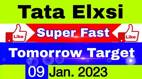 Tata Elxsi Share 9 January Tata Elxsi Share Price Today News Tata