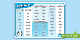 Noun Adjective Adverb And Verb Word Mat And Poster Pack KS2