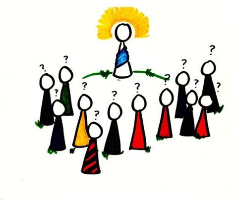 The Relationship Between Beliefs Values Attitudes And Behaviours